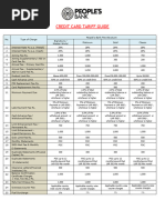 BRAC Bank Account Charges Overview | PDF | Debit Card | Cheque
