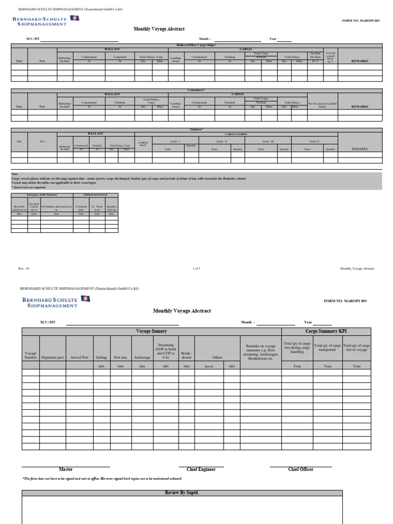 3-5589-Monthly Voyage Abstract | PDF | Port | Freight Transport