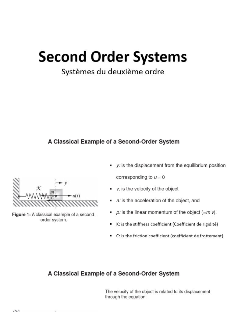 Course 8 Second Order Systems 9141cab36c13f4ffe94c 240518 105831 | PDF | Damping | Force