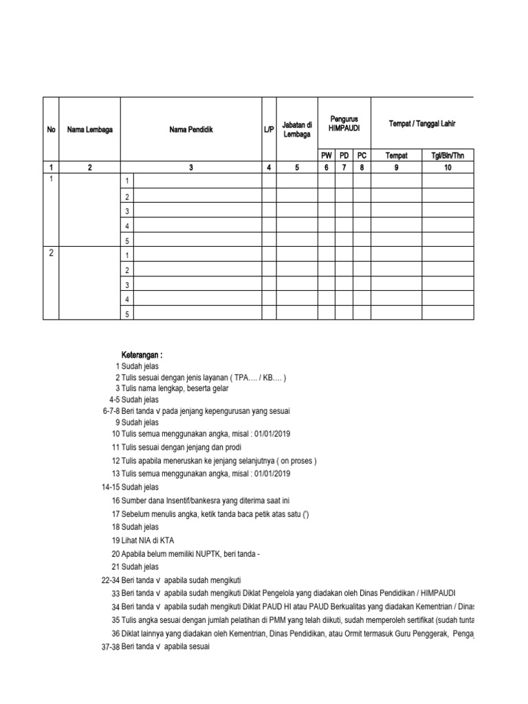 Data Anggota HIMPAUDI Jateng - Sem1 - 2024 | PDF