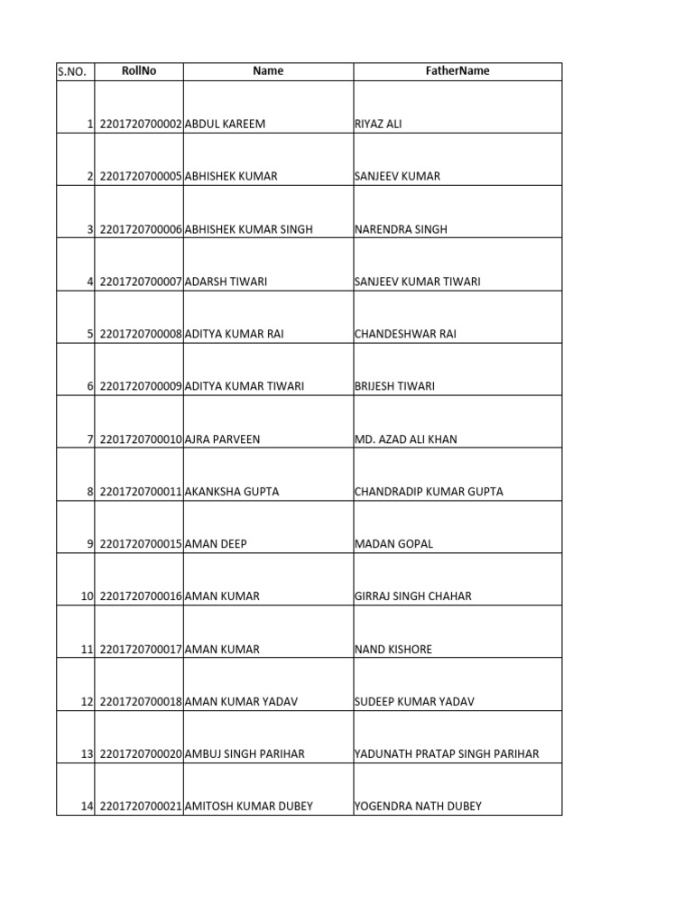 172 - Exam Form Filled | PDF | Film Production Districts | Cinema Of India