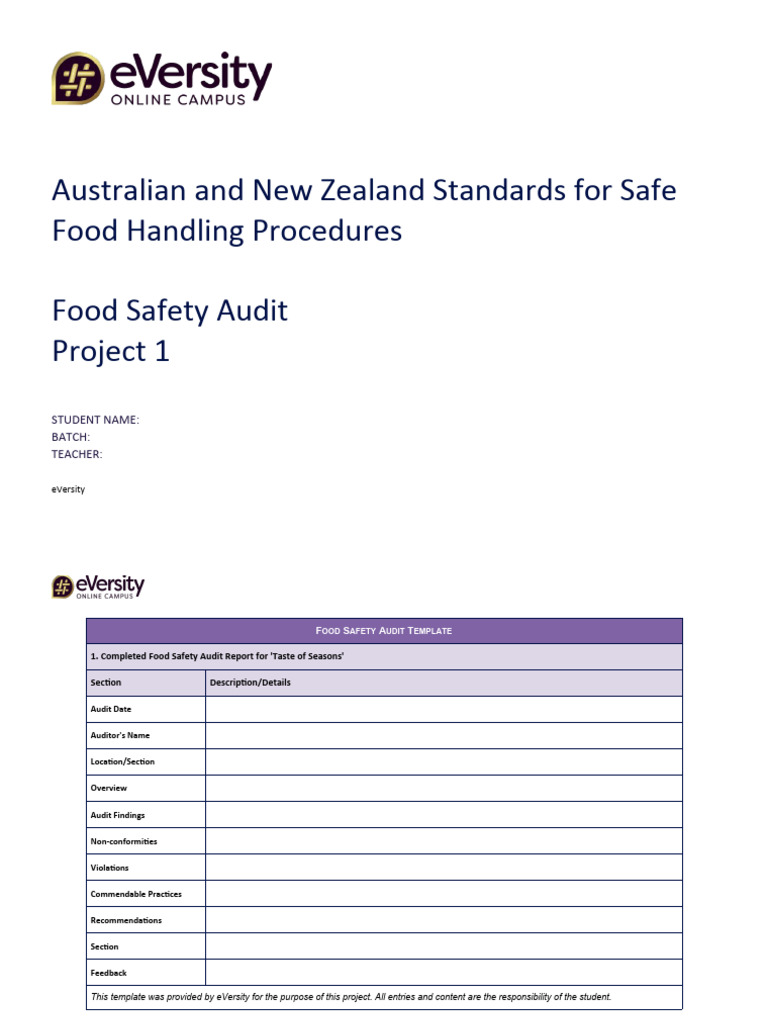 FSA006 EVT 001 ANZ Safe Food Handling Procedures Project 1 Template V1 ...