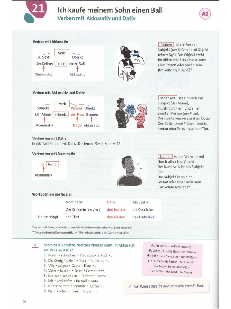 Dativ und Akk im Satz | PDF