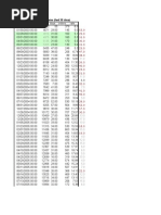 Lunar Eclipses | PDF | Eclipse | Goddard Space Flight Center