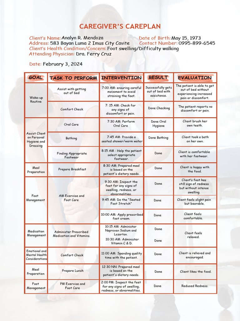 CAREGIVER'S CAREPLAN Sample Only | PDF | Caregiver | Pain