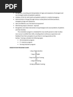 Code Blue Team Roles & Protocols | PDF | Cardiopulmonary Resuscitation ...