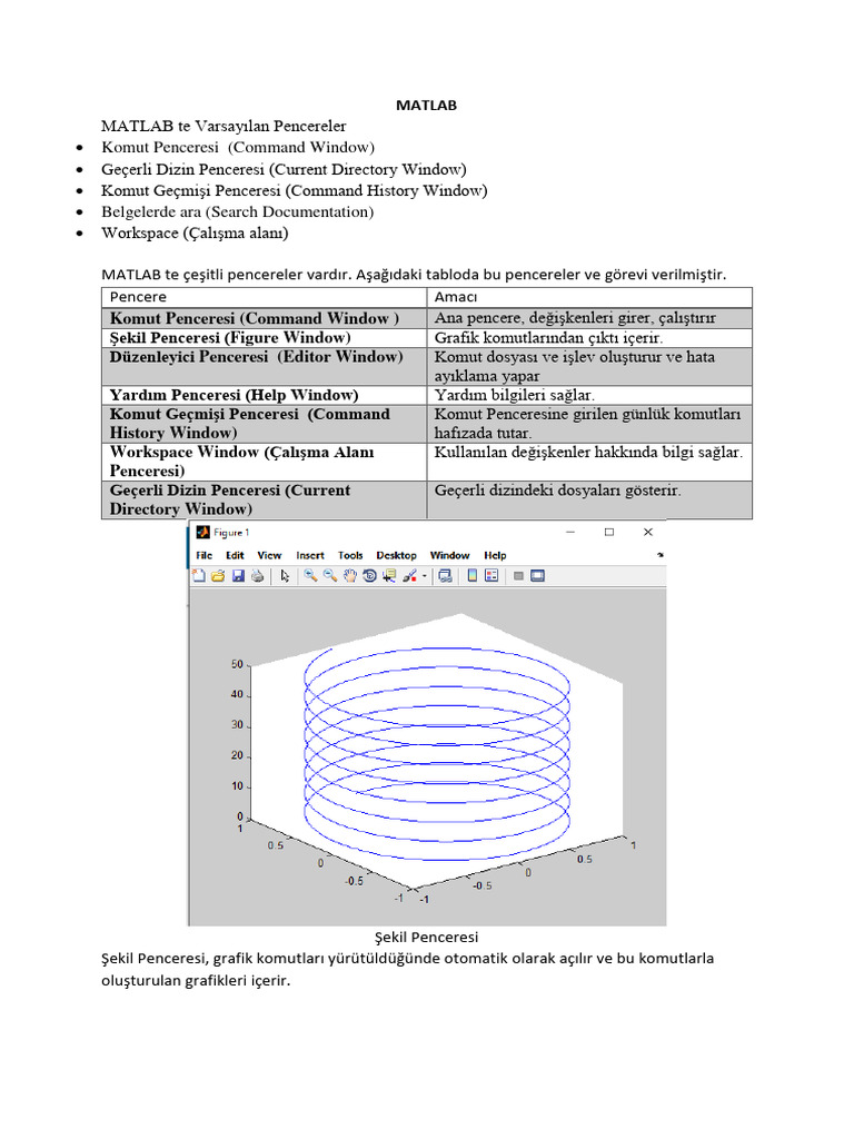 MATLAB Ders Notu 1 | PDF