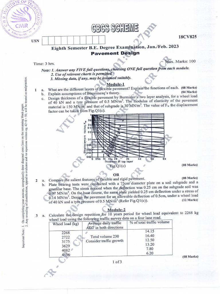 VTU Question Paper of 18CV825 Pavement Design Jan-Feb-2023 | PDF VTU Question Paper of 18CV825 Pavement Design Jan-Feb-2023 | PDF