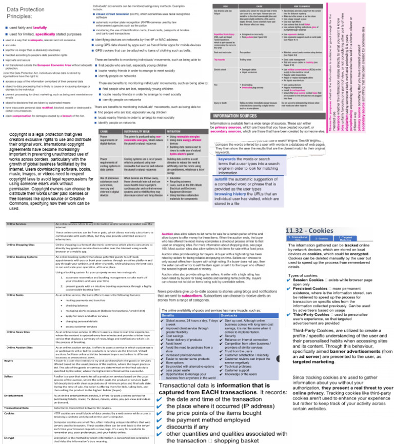 ICT Cheat Sheet | PDF