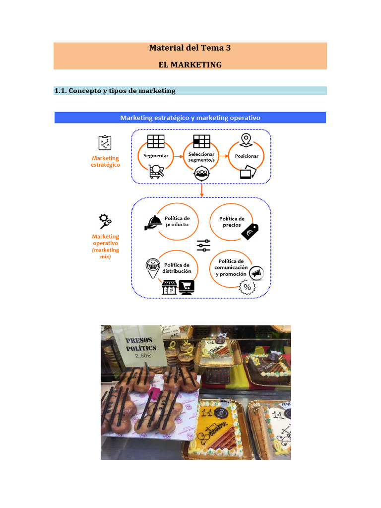IGE-24-Diapositivas Del Tema 3 | PDF | Negocios económicos | Business