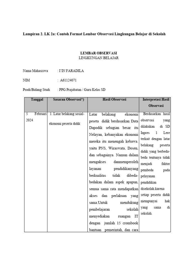 Lampiran 2. LK 2a Contoh Format Lembar Observasi Lingkungan Belajar Di ...