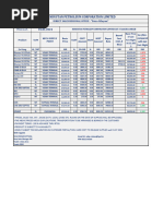 Bitumen Price List W.E.F. 01.06.2025 | PDF | Chemical Process ...