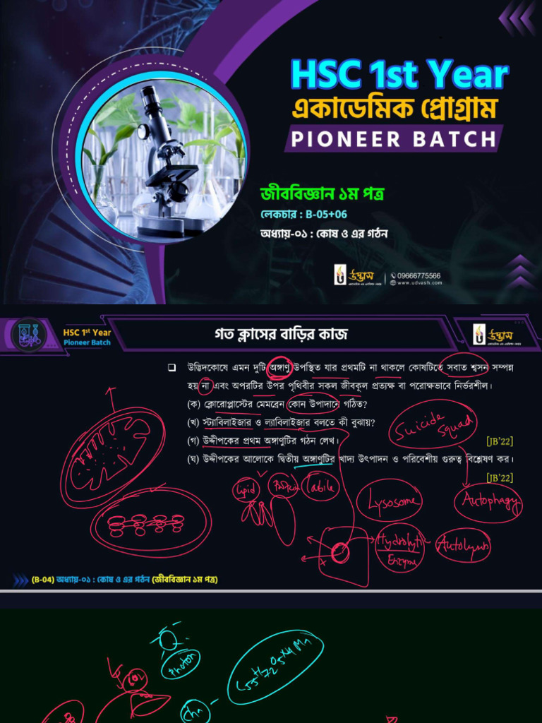 HSC MATH NOTE UDVUSH (PAID BATCH) | PDF