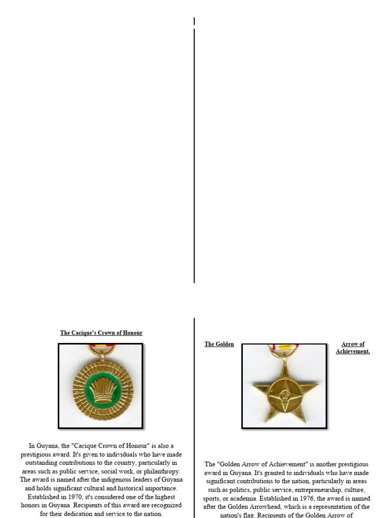 AWARDS - Assignment | PDF | Orders, Decorations, And Medals | Awards