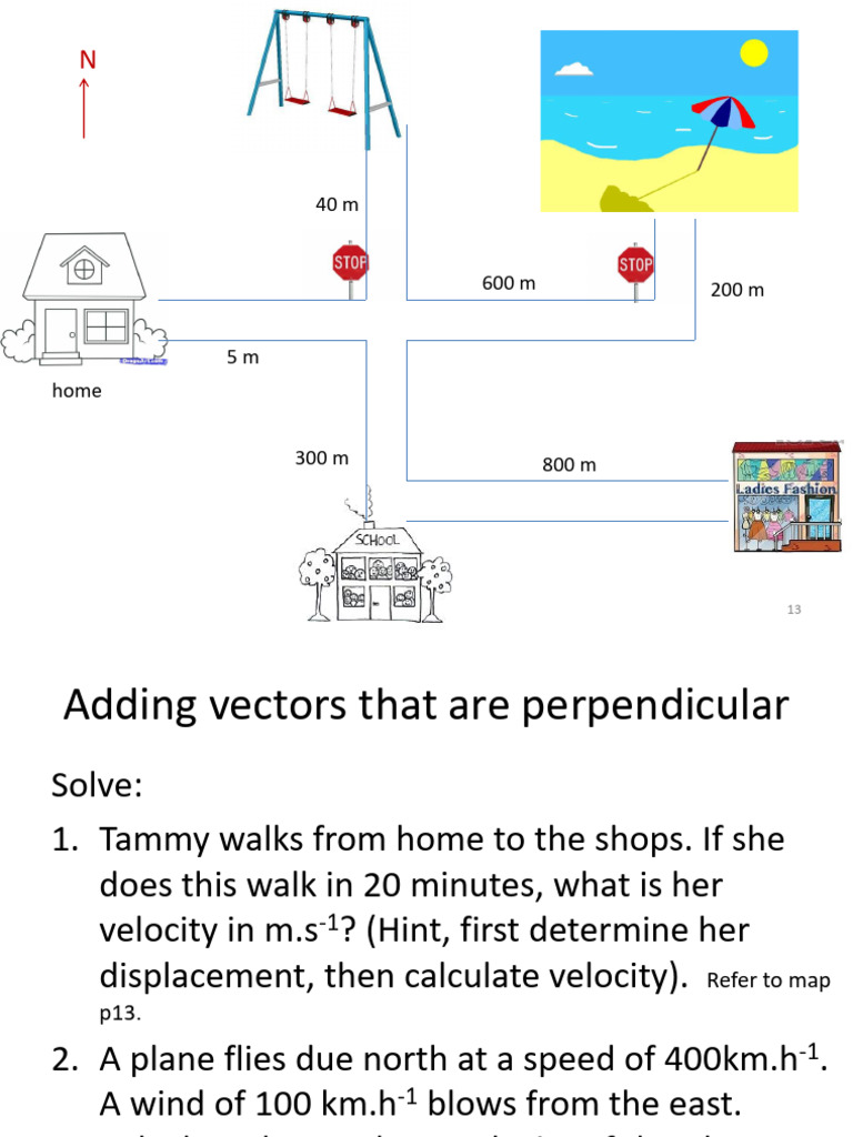 Adding Vectors That Are Perpendicular | PDF