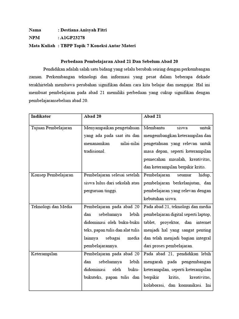 TBPP Topik 7 Koneksi Antar Materi | PDF