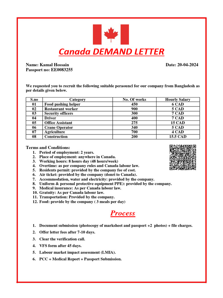 Demand Letter Format | PDF