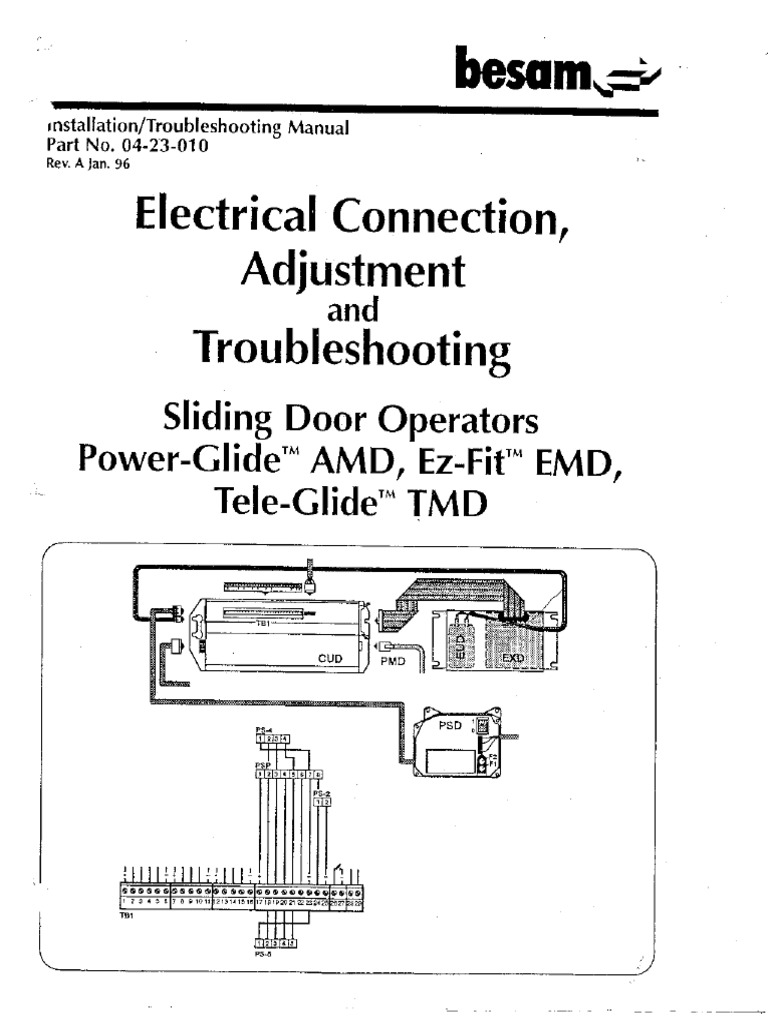 Besam Trouble Shooting Manual | PDF
