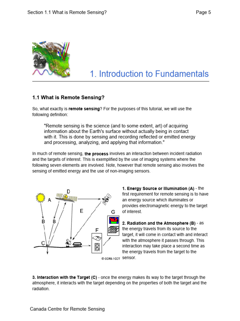 Unit 1 fundamentals_RS-1 | PDF | Electromagnetic Spectrum ... Unit 1 fundamentals_RS-1 | PDF | Electromagnetic Spectrum ...