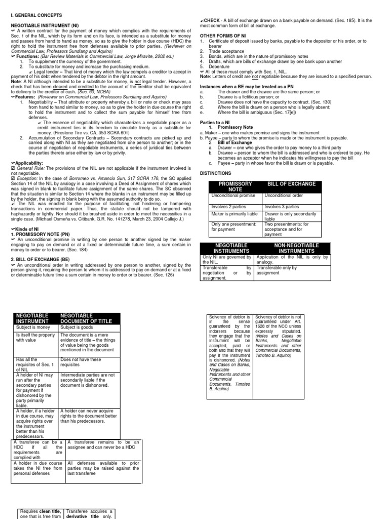 Nego Reviewer | PDF | Negotiable Instrument | Private Law