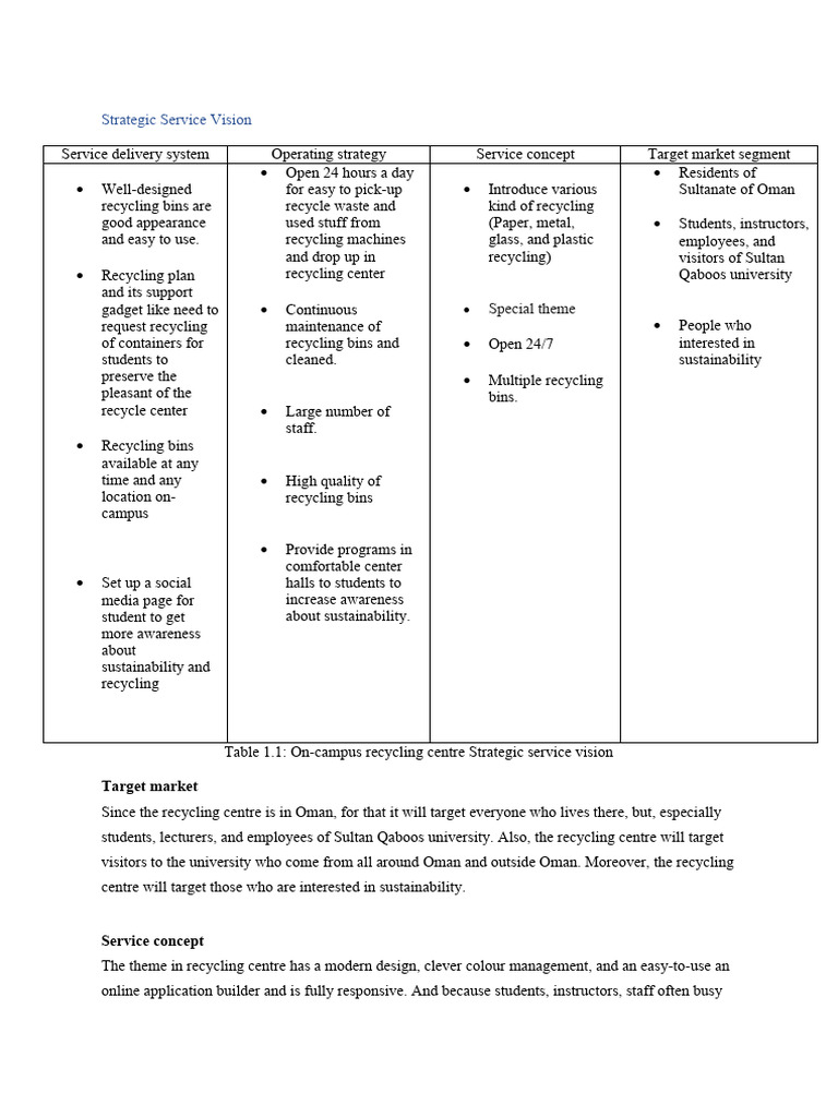 Strategic Service Vision | Download Free PDF | Recycling | Economies