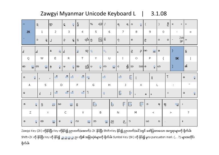 Unicode Keyboard