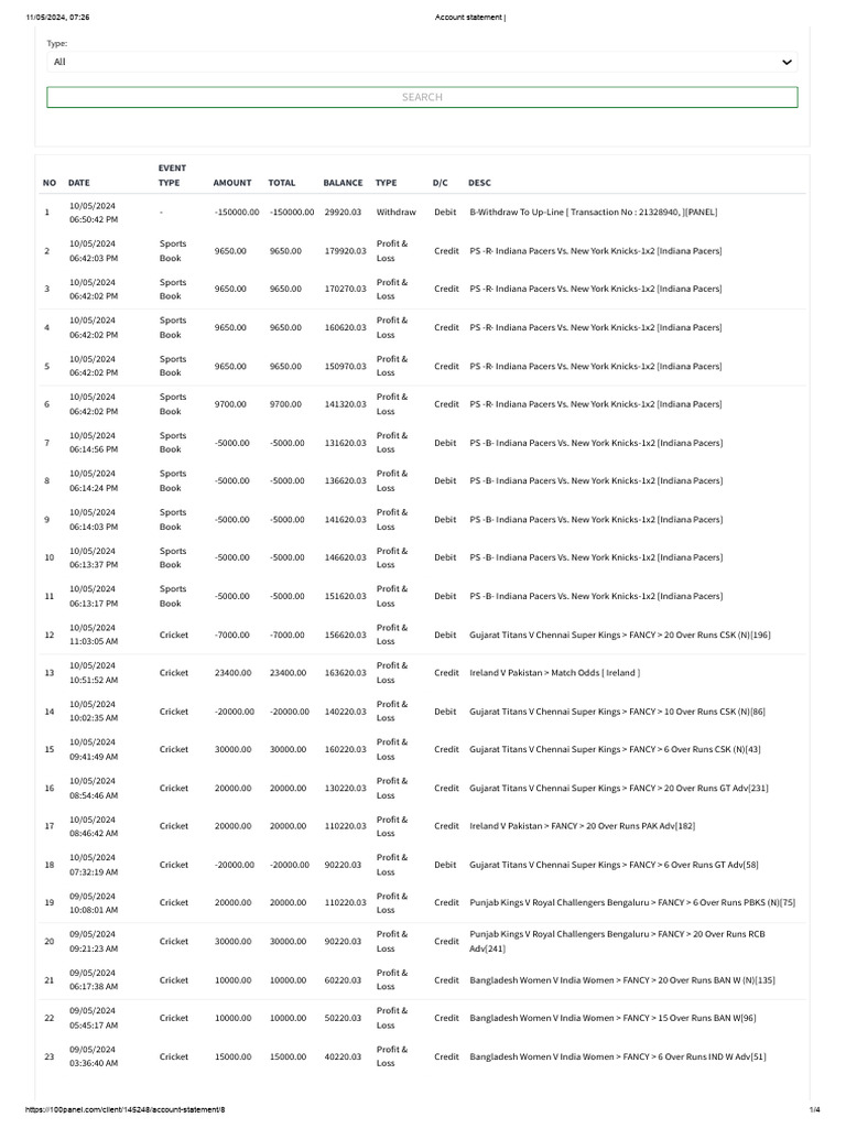 Jeevan | PDF | Debits And Credits | Sports