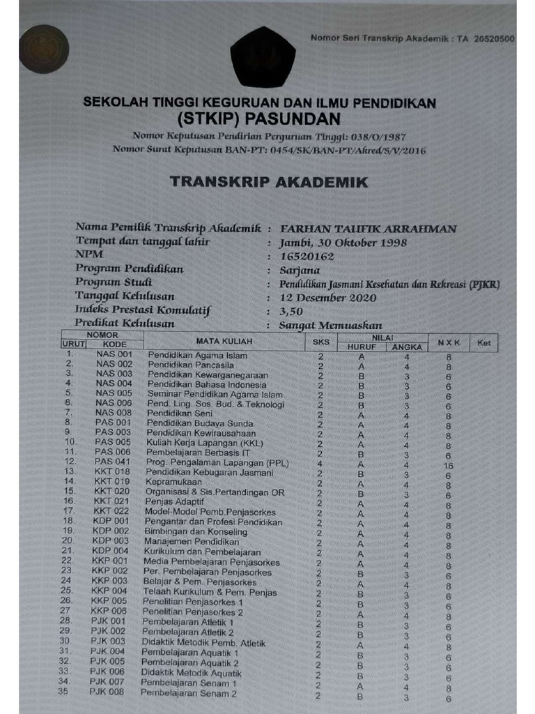 Transkip Nilai FRHN | PDF