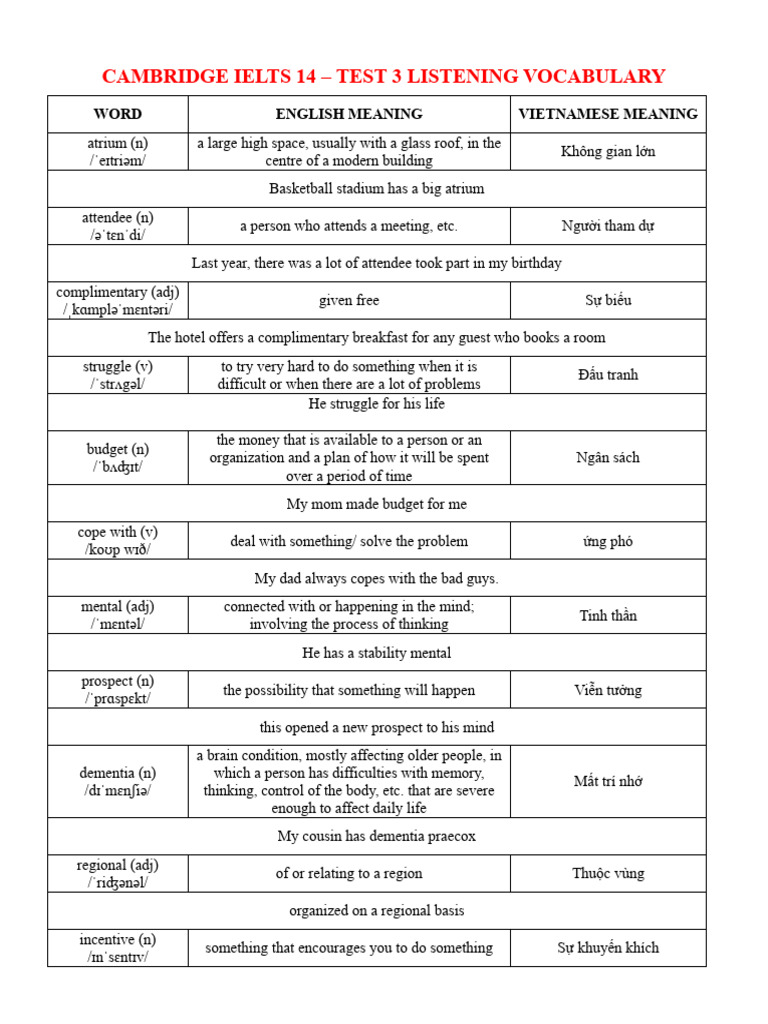 IELTS 14 Test 3 Listening Vocabulary | PDF