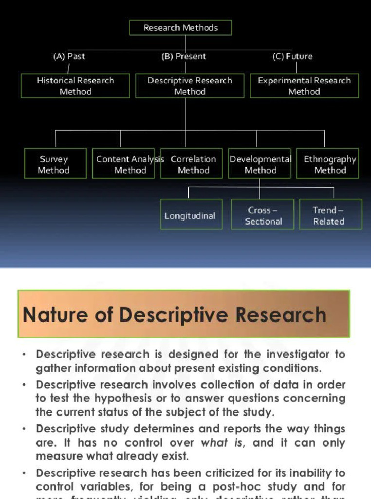 Descriptive Research | PDF | Survey Methodology | Quantitative Research