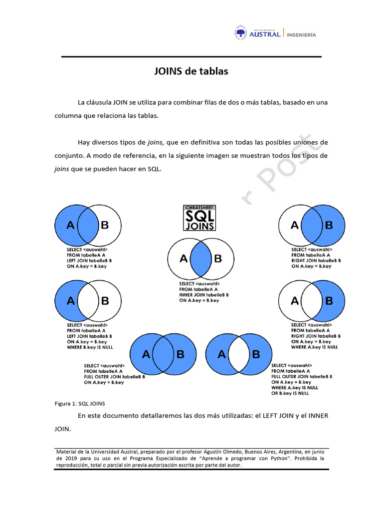S2 3 Referencia SQL - Datos de Las Tablas JOINS de Tablas | PDF | Informática | Programación de ...