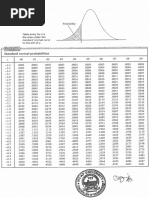 Statistical Tables Murdoch & Barnes | PDF