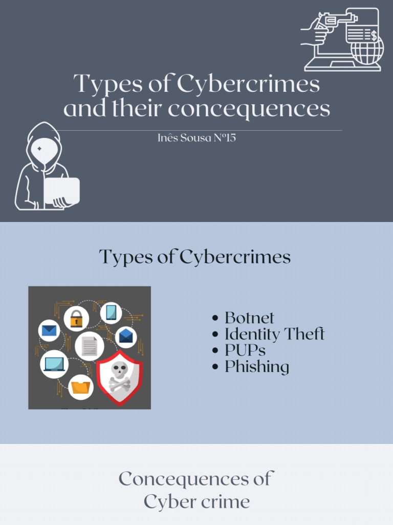 Types of Cyber Crimes and Their Consequences | PDF