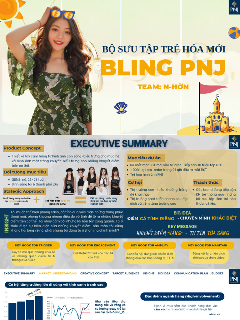 MOA 2023 Vòng 1 - DLEX - N Hờn 1 | PDF