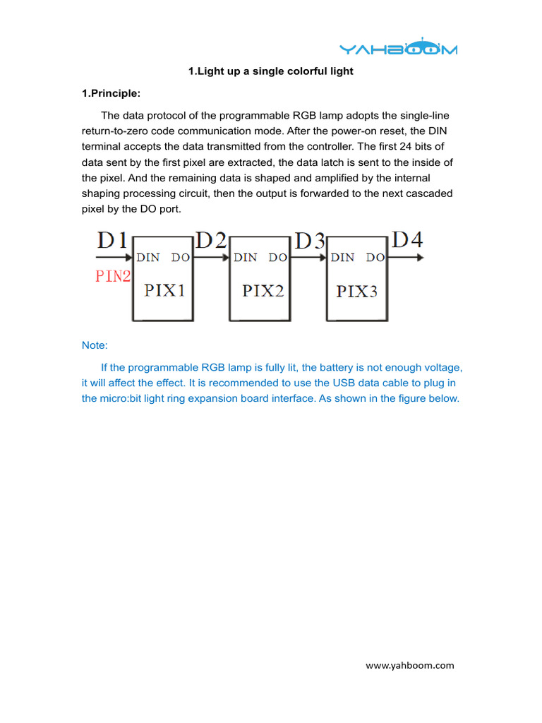 Micro:bit RGB Programming Guide | PDF | Rgb Color Model | Usb