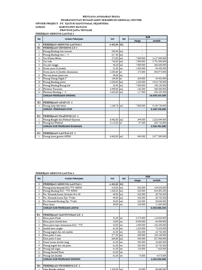 SMC Lantai 3 | PDF | Griya & Taman | Sains & Matematika