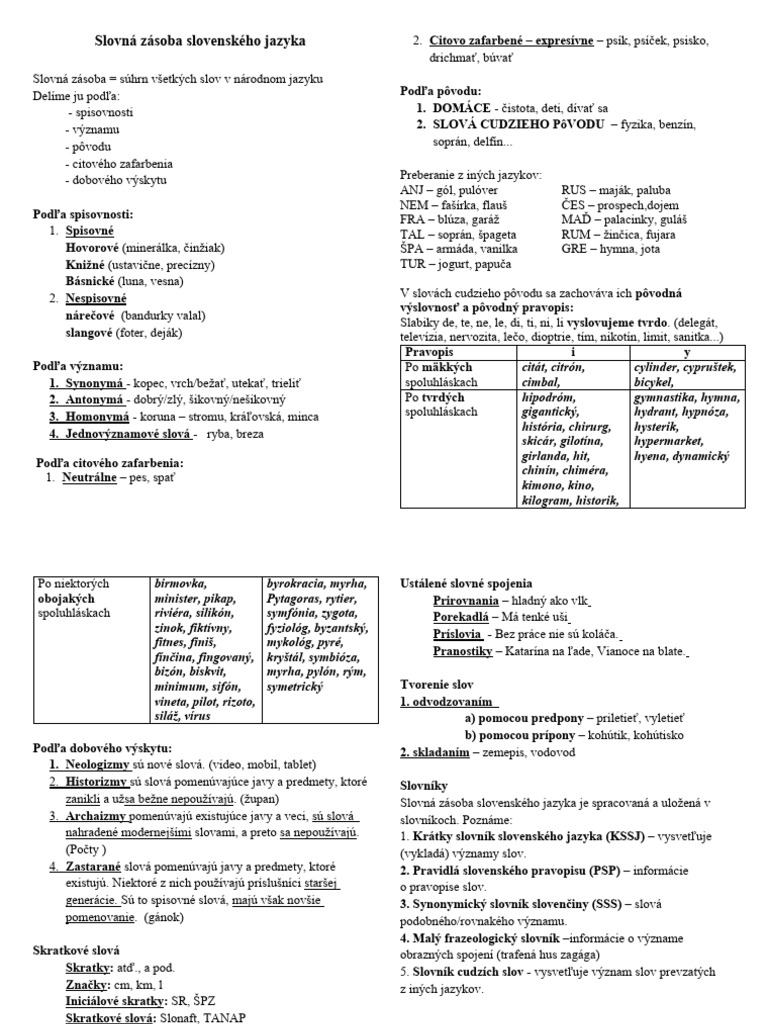 Slovna Zasoba Slovenskeho Jazyka | PDF