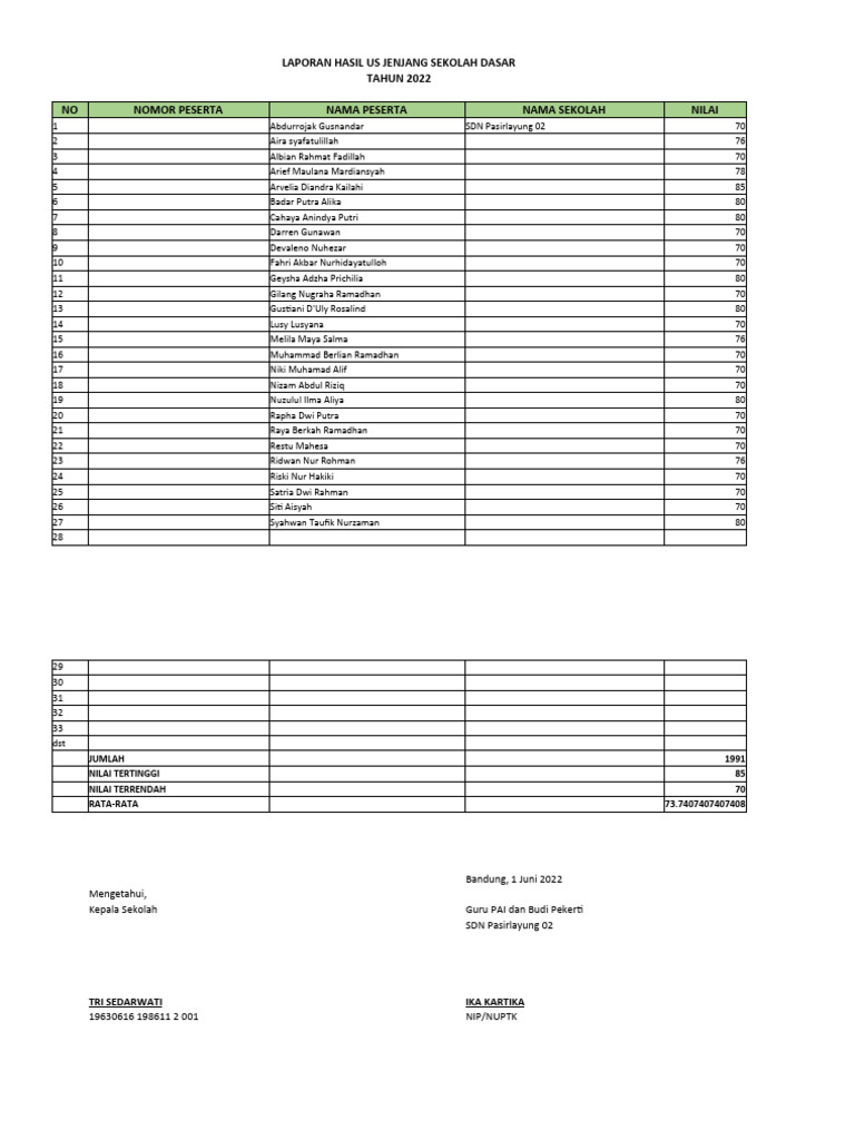 Blanko Laporan Nilai Us Pai Tahun 2022-1 | PDF