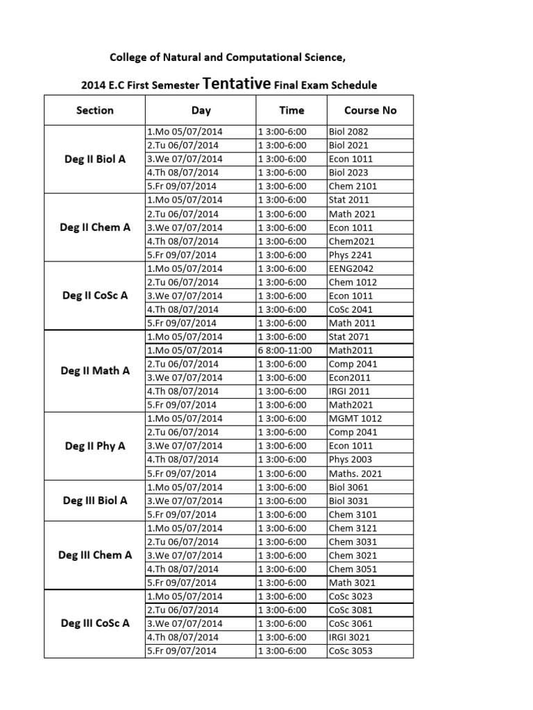 2014 Exam Schedule for Science Majors | PDF | Science & Mathematics ...