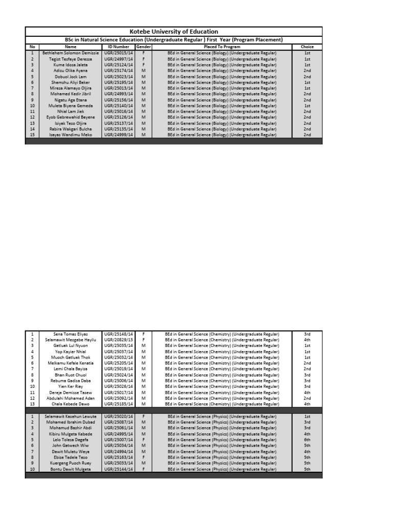 Natural Science | PDF | Natural Sciences | Physical Sciences