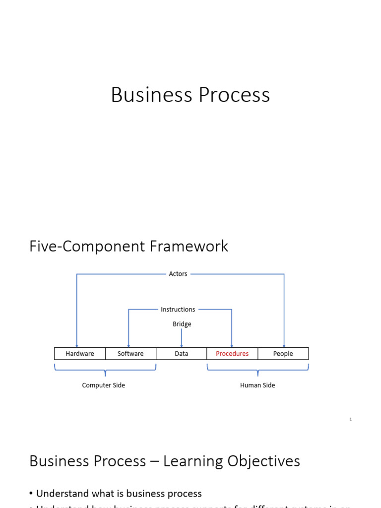 Lesson09 BusinessProcess | PDF | Business Process | Enterprise Resource Planning