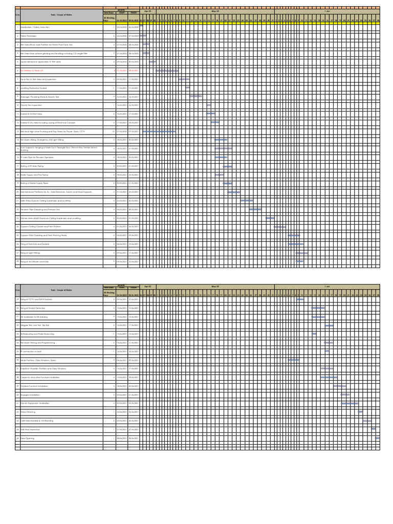 Office Fit Out Schedule 2022 | PDF | Duct (Flow) | Electrical Wiring