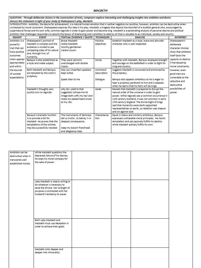 Macbeth Alarm Table | Download Free PDF | Macbeth
