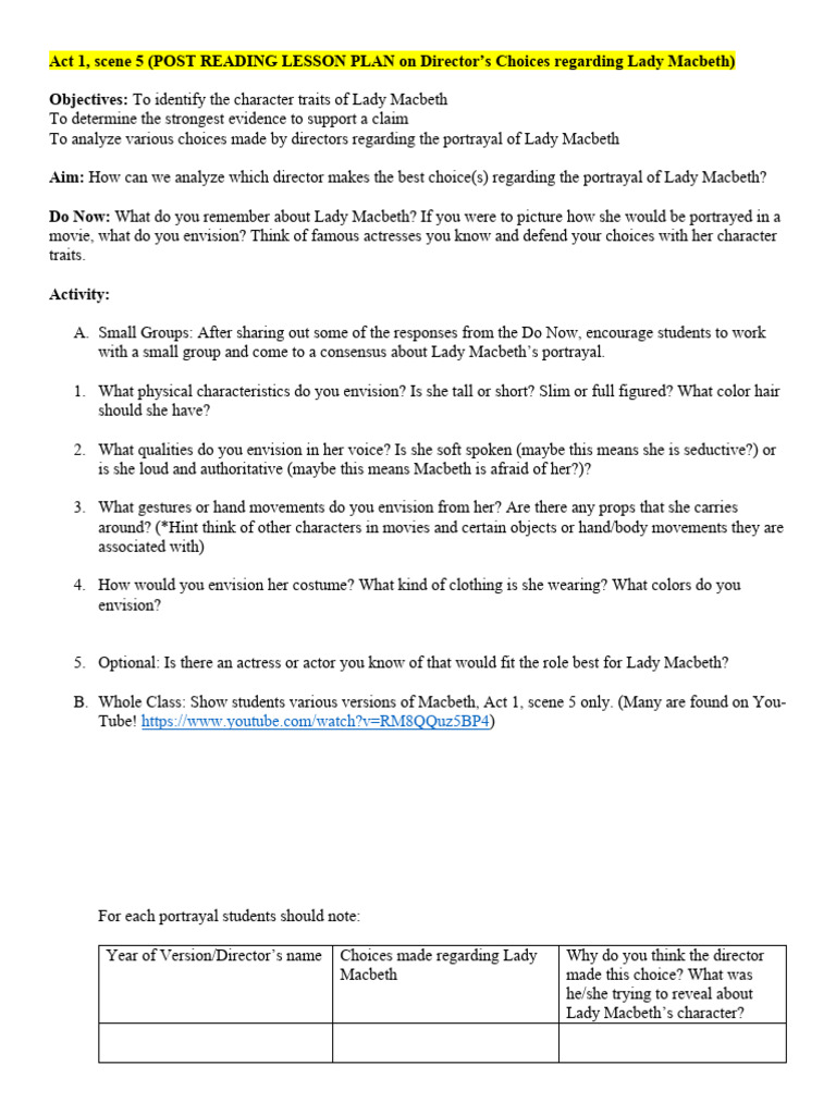 Analyzing Lady Macbeth's Portrayal Choices | PDF | Macbeth