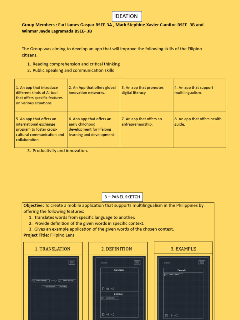 Living-in-the-IT-Era-for-EE-Final-Requirement- | PDF | Mobile App | Multilingualism