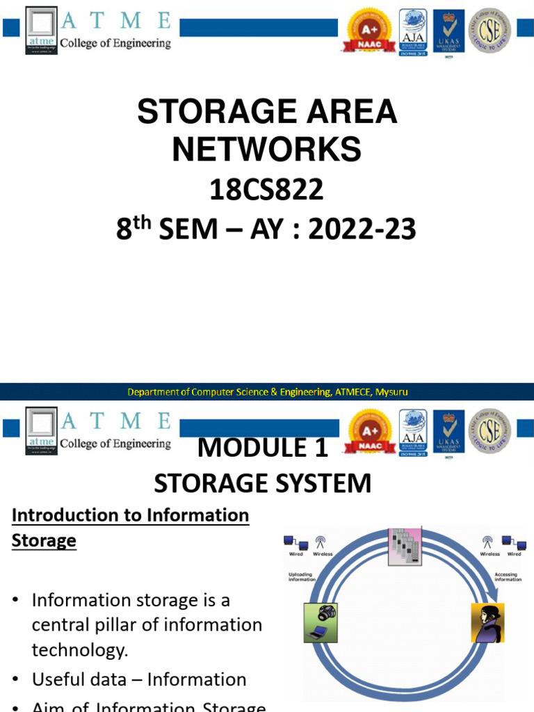 SAN Module 1, 2, 3 & 4 | PDF | Hard Disk Drive | Computer Network