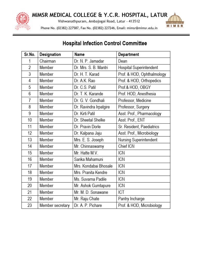 MIMSR Medical College Committees Overview | PDF | Health Care | Medicine