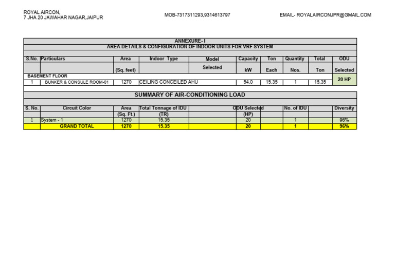 VRF System Configuration Guide | PDF