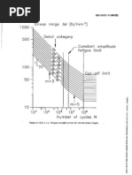 Skewed Weld Table (AISC Page 10-161) | PDF