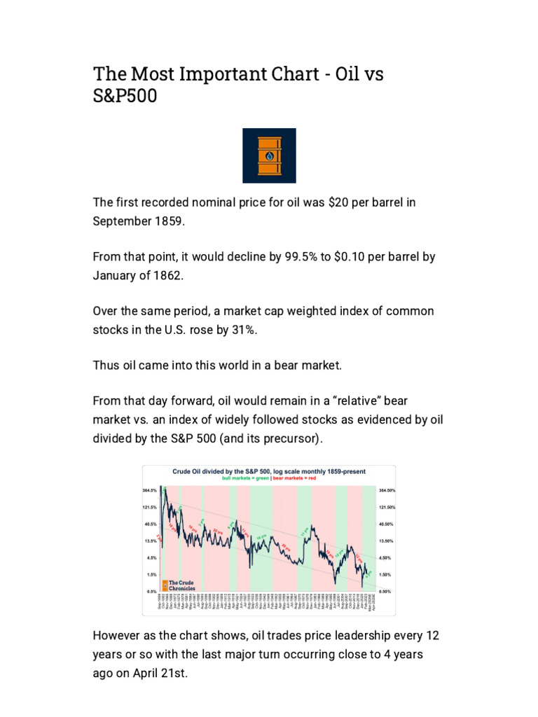 The Most Important Chart - Oil Vs S&P500 | PDF | Travel | History
